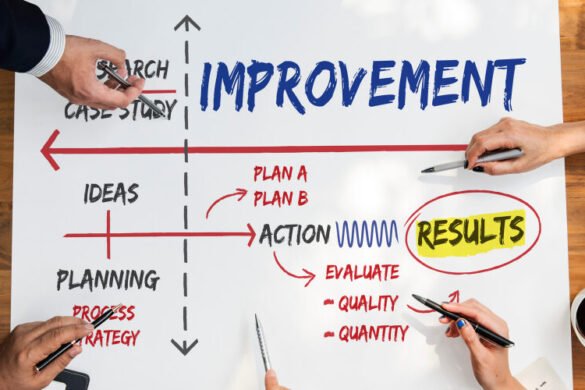 How to Develop an Impact Measurement Framework: A Step-by-Step Guide ...